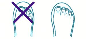 Diabetische voet? Voorkomen is beter dan genezen (Folder) - Catharina ...